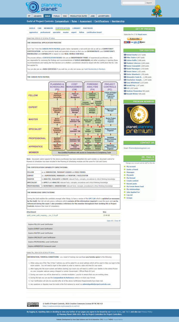 1.2.2.4.Guild of Project Controls - PTMC